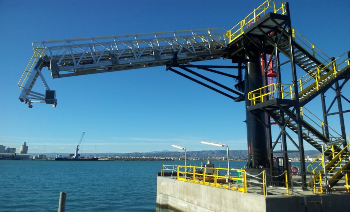 SHIP2SHORE - Dock Mounted Gangways